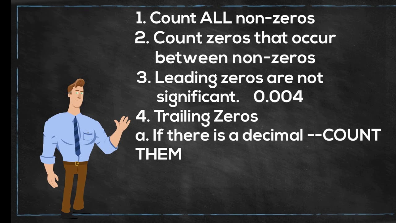 Sig Figs Funny - YouTube