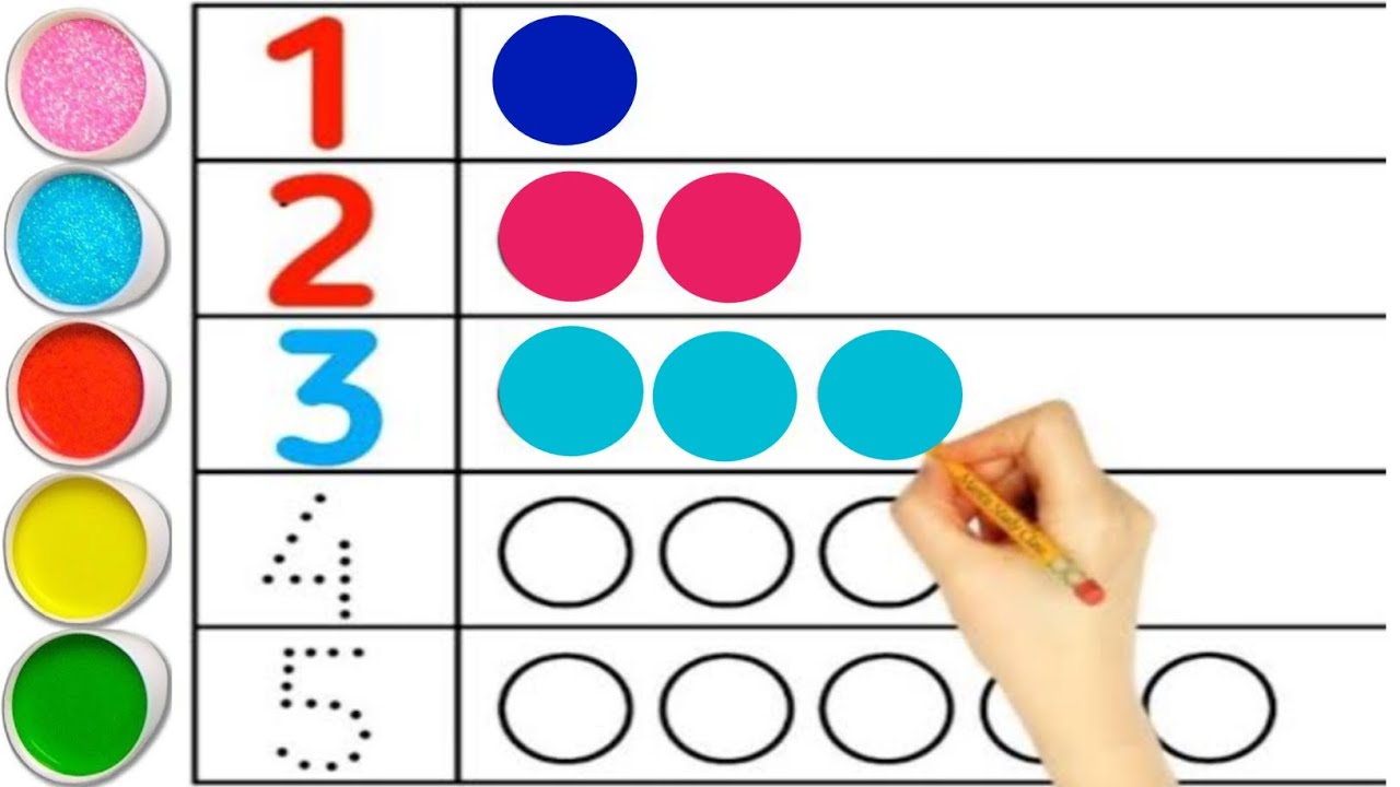 Counting 1 to 5 for toddlers | Learn counting | 1 to 5 numbers | गिनती ...