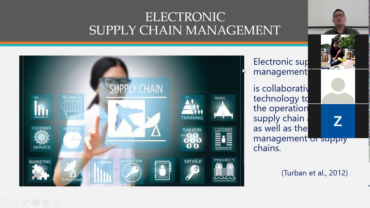Electronic Supply Chain Management (E-SCM) - YouTube