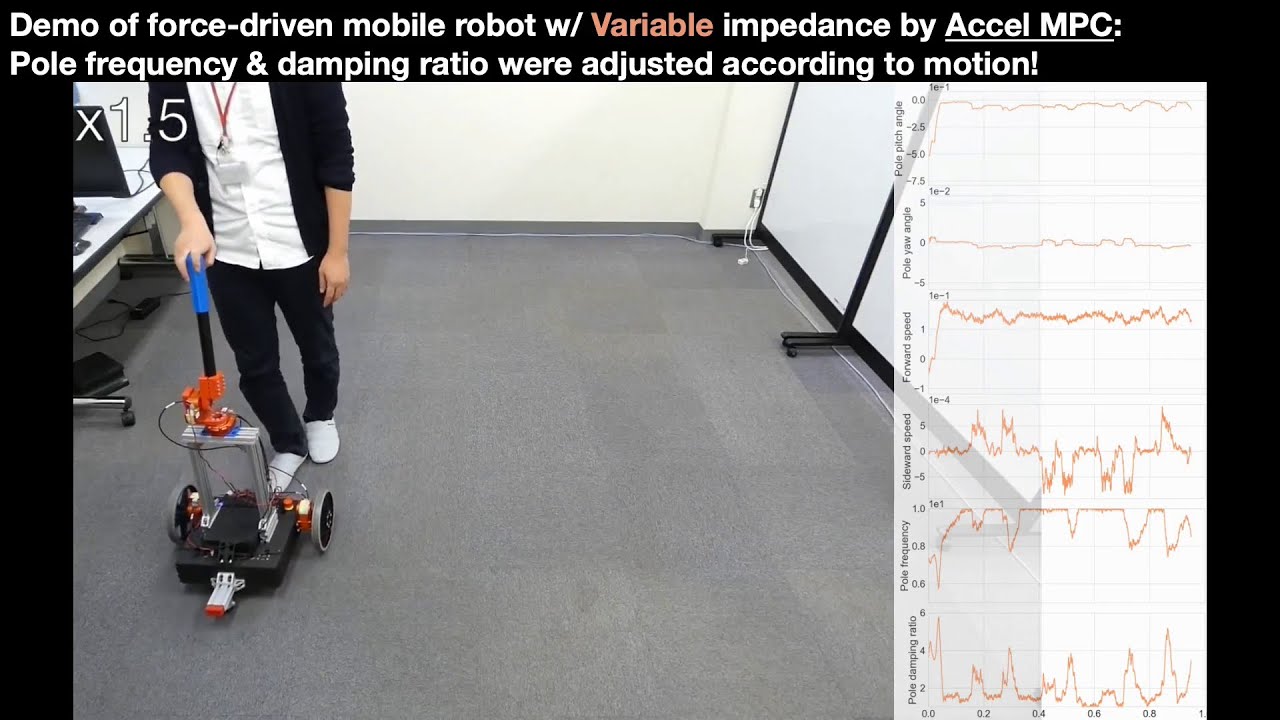 Real-time Sampling-based Model Predictive Control - YouTube