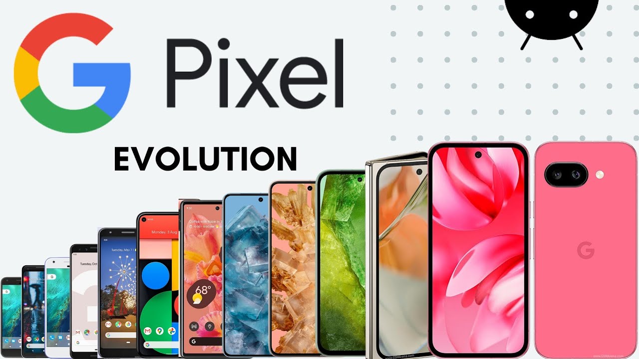 Evolution of Google Pixel - YouTube