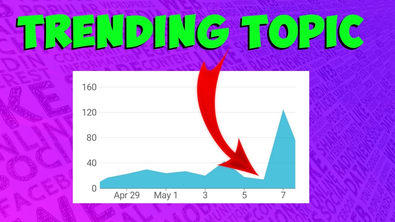 how to find trending topics for youtube videos - YouTube