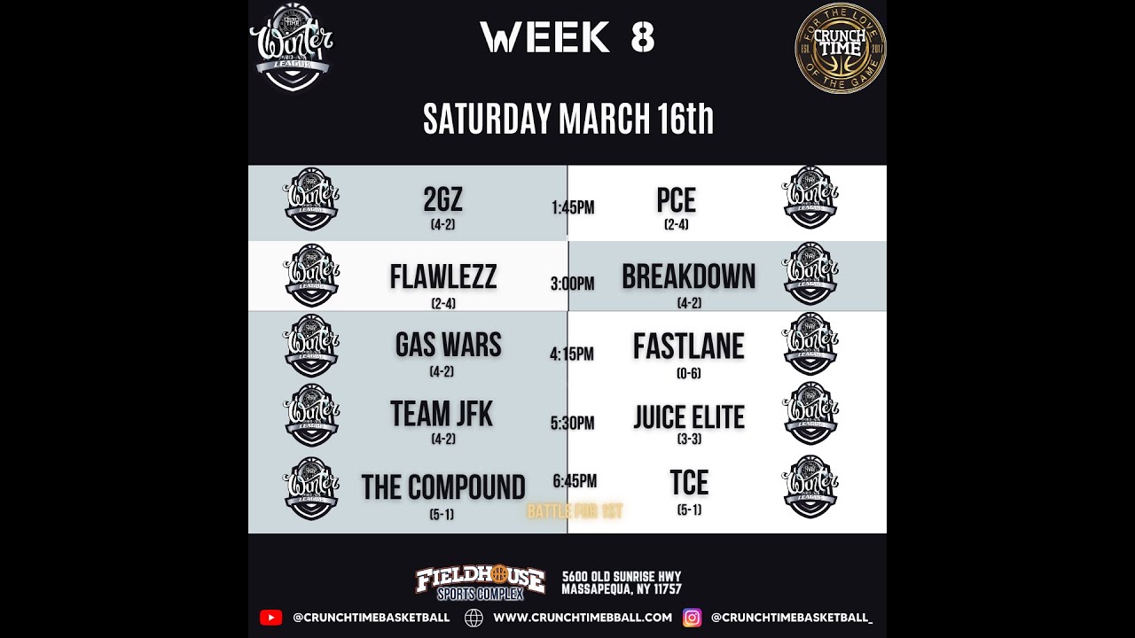 Crunchtime Winter 24 Week 7: Flawlezz vs Breakdown - YouTube