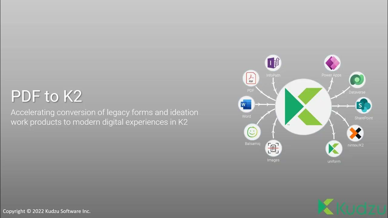PDF To K2 SmartForm - YouTube