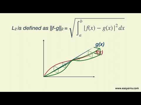 The Lp Norm for Vectors and Functions Explanation - YouTube