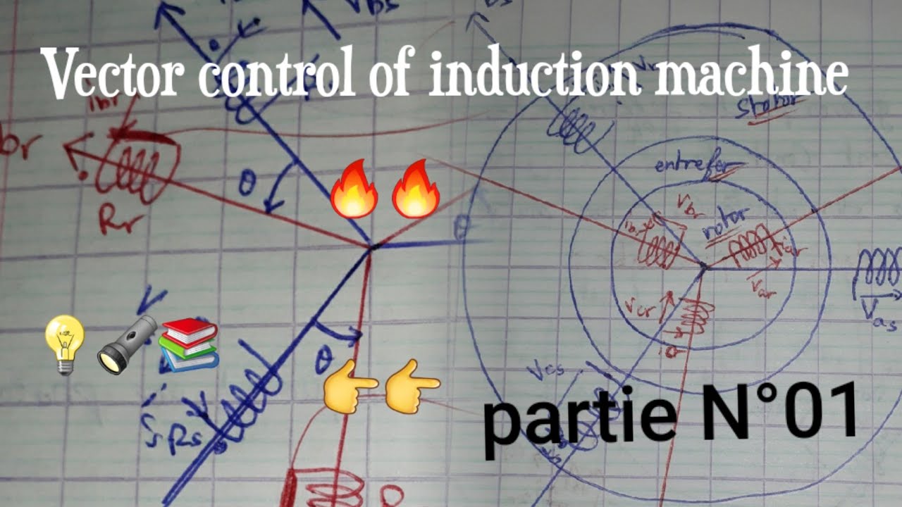 Vector Control of Induction machine |N°01 _ commande vectorielle de la ...
