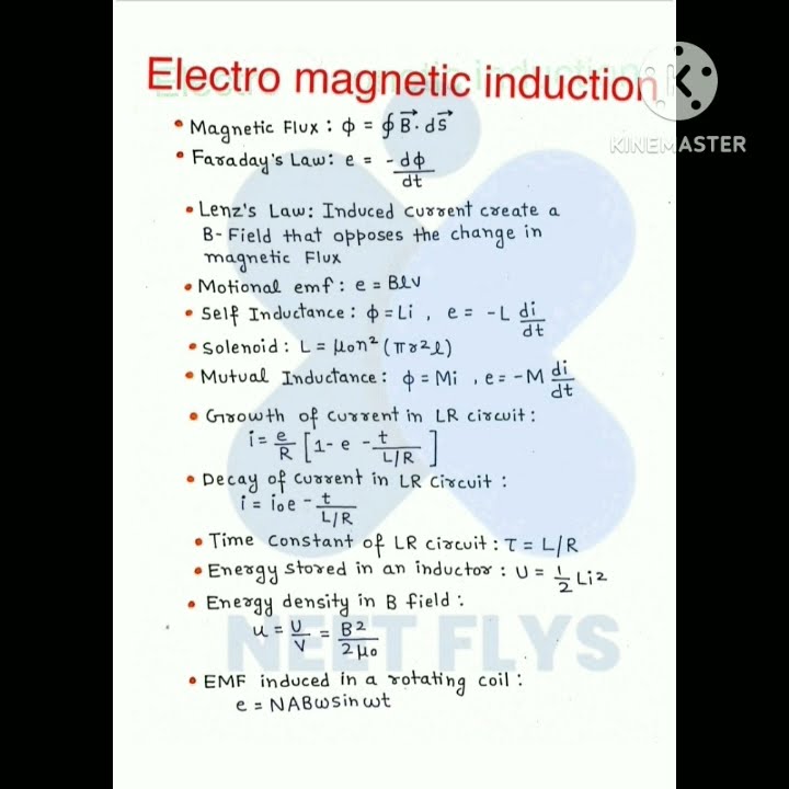 #emi electro magnetic induction #class12 formula revision #alakhpandey ...