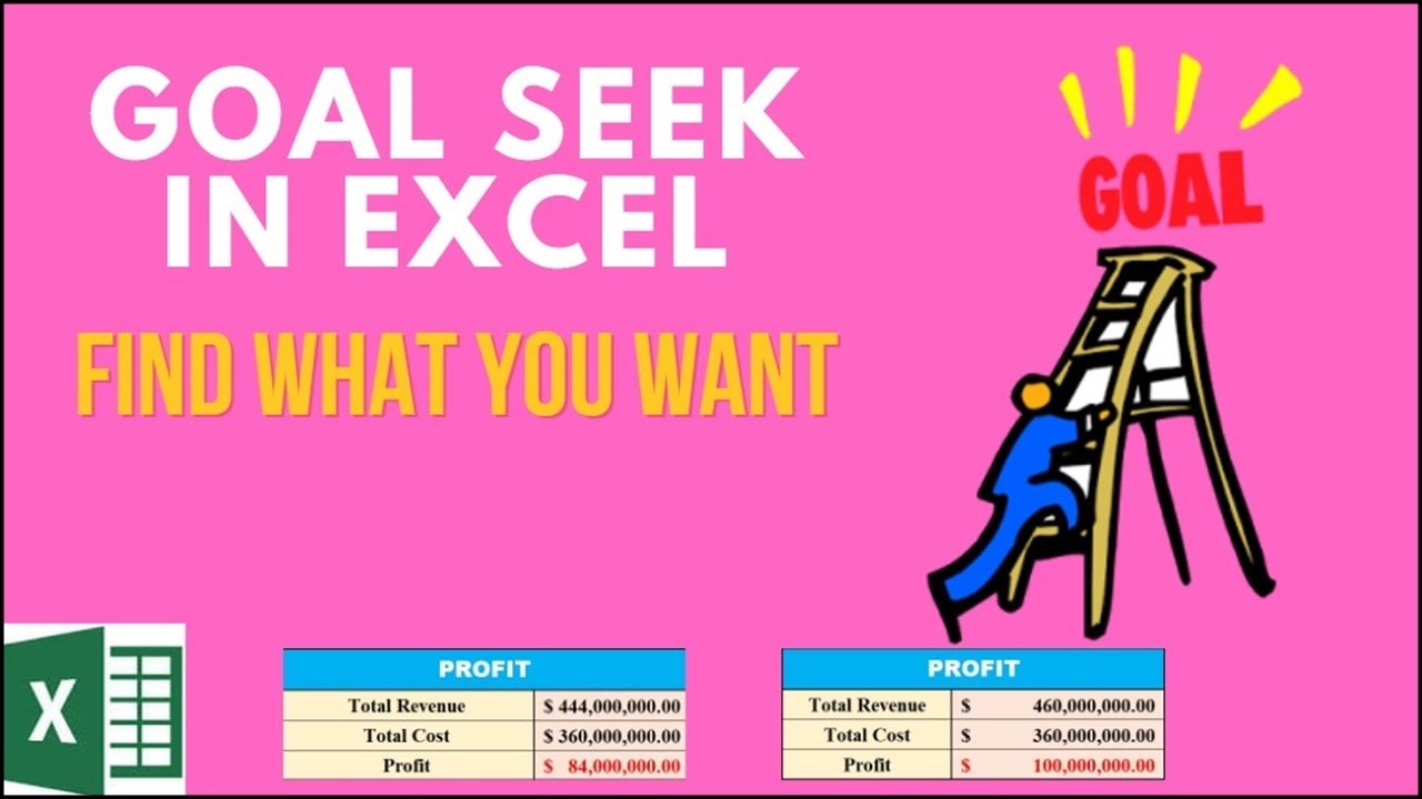Goal Seek Function In Excel What If Analysis In Excel YouTube Goal Seek Function In Excel What If Analysis In Excel YouTube
