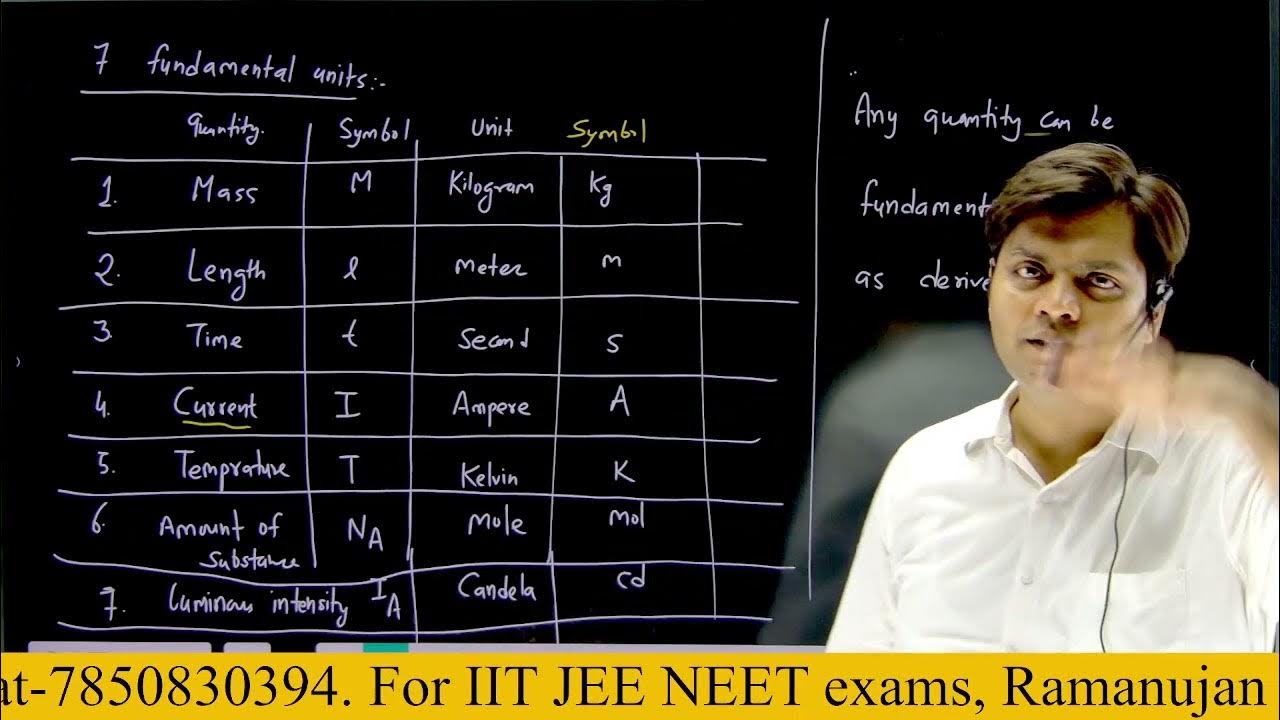 Units and dimensions physics class 11 lecture 1 #neet #neet2025 jee2025 #neetphysics #180/180# ...