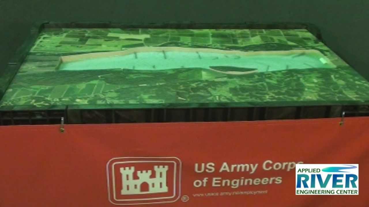 What is HSR Modeling - YouTube