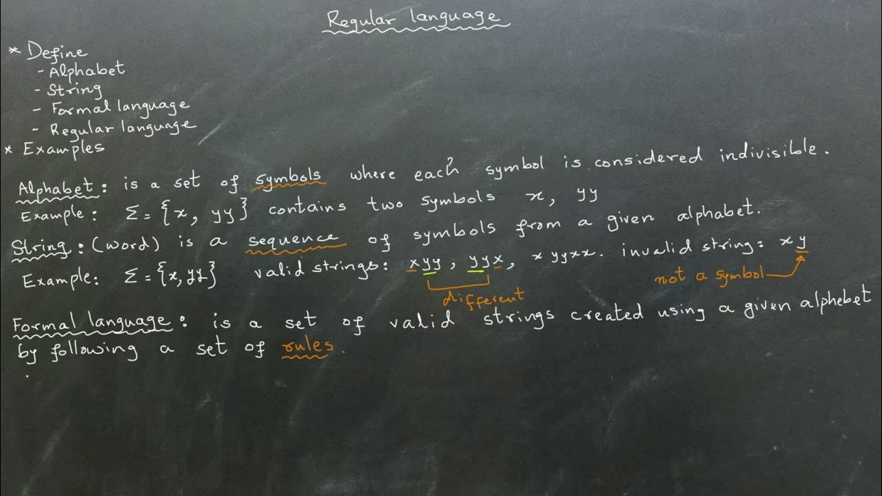 Compilers: What is a Regular Language? Definitions, Explanation, and ...