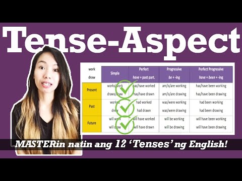 MASTER the 12 Tenses of English Grammar || Simple Aspect || Everything ...