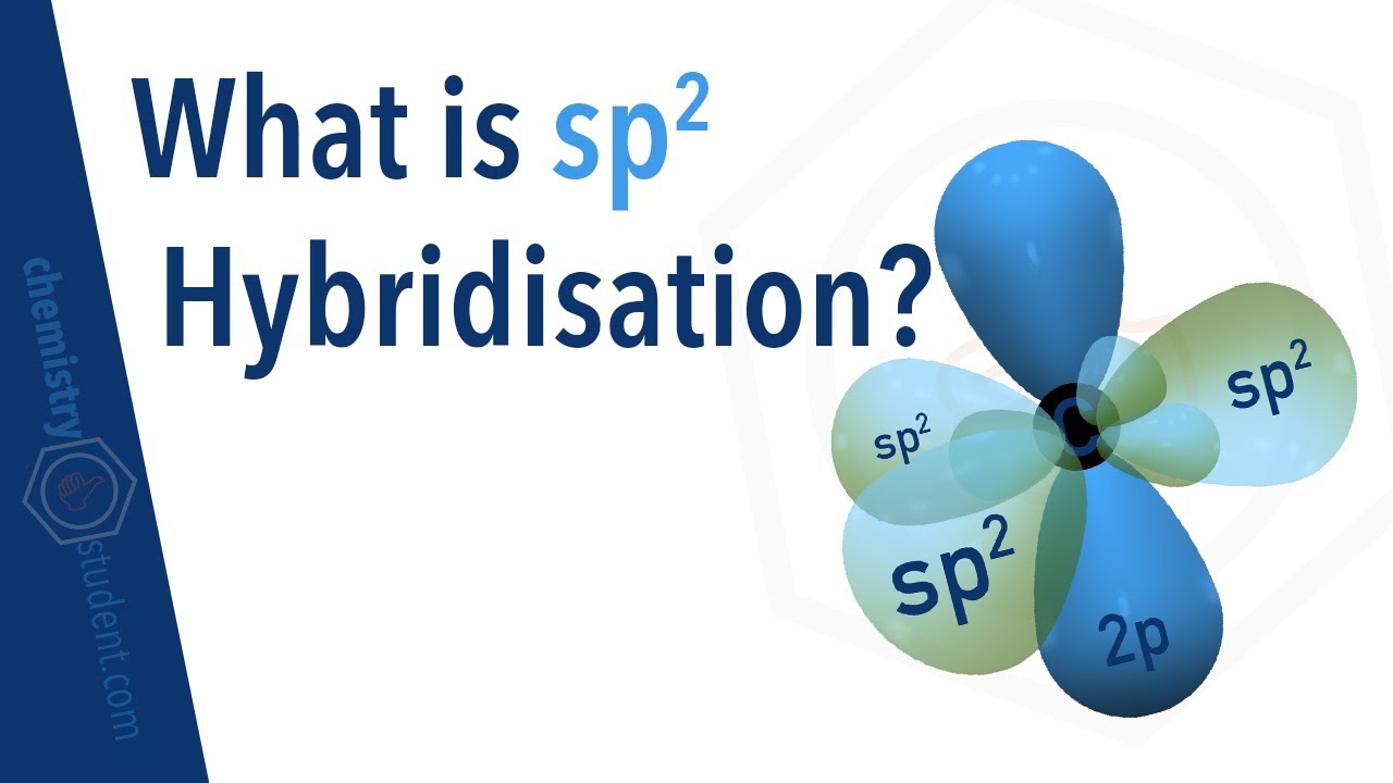 What is sp2 Hybridisation? (ethene example) - YouTube