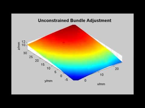 Bound constrained bundle adjustment for reliable 3D reconstruction ...