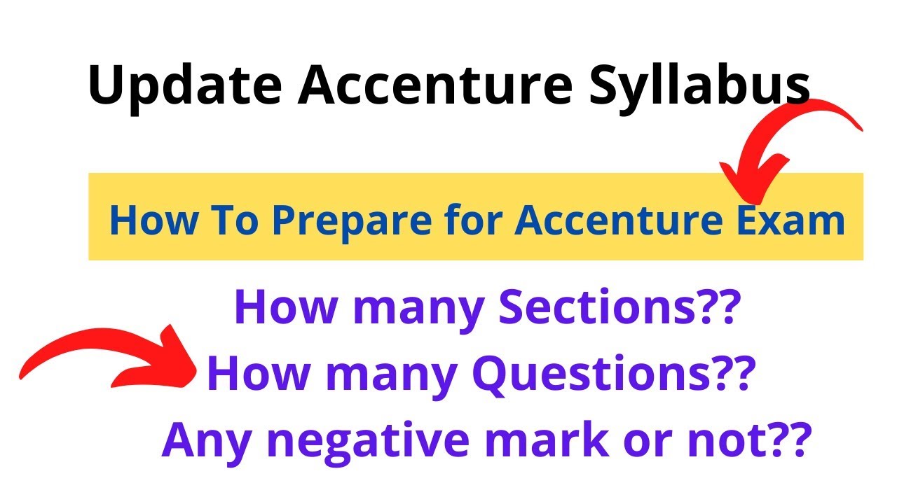 Accenture Update Syllabus 2022 || How to prepare for Accenture exam ...
