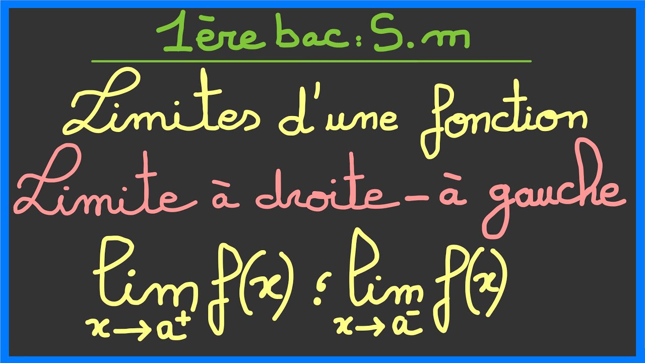 1ère bac S.m : Limite à droite -limite à gauche d’une fonction en un ...