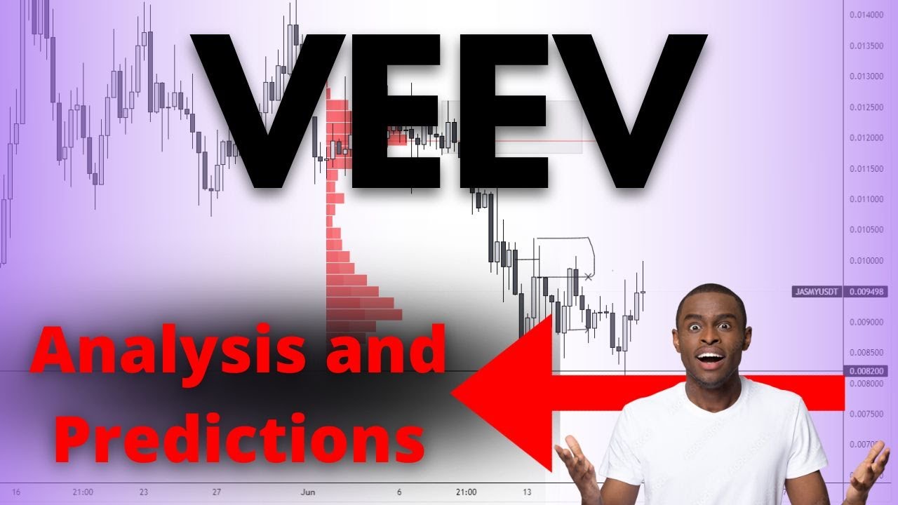 📢 VEEV Stock Technical Analysis And Predictions | Veeva Systems Stock ...