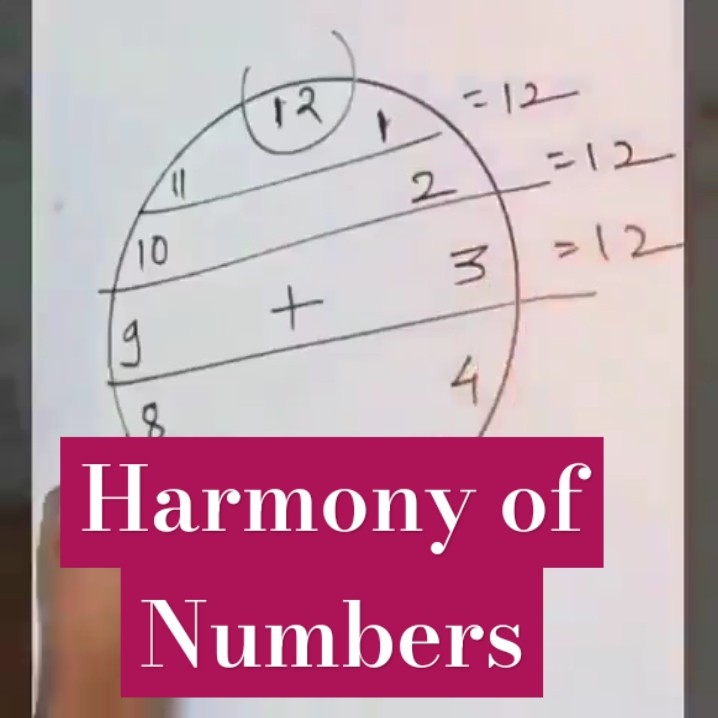 harmony of numbers, the mystery of the numbers on the clock # ...