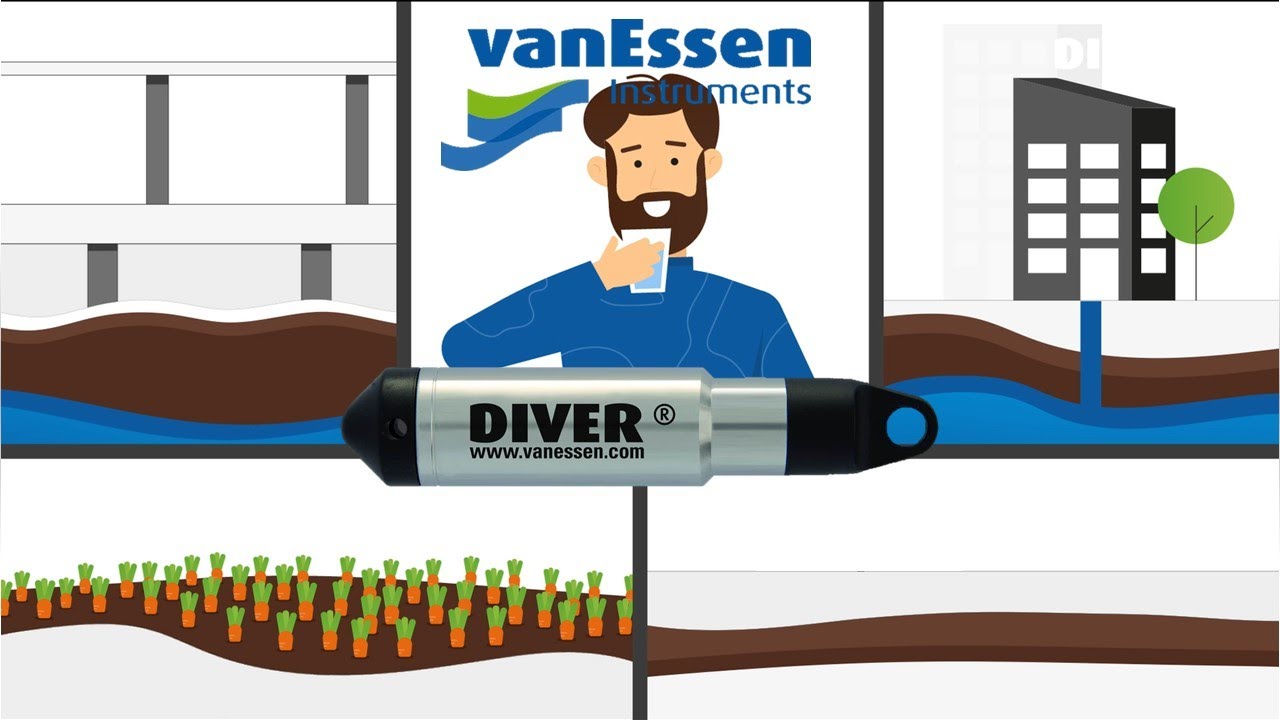 Diver by Van Essen Instruments - YouTube