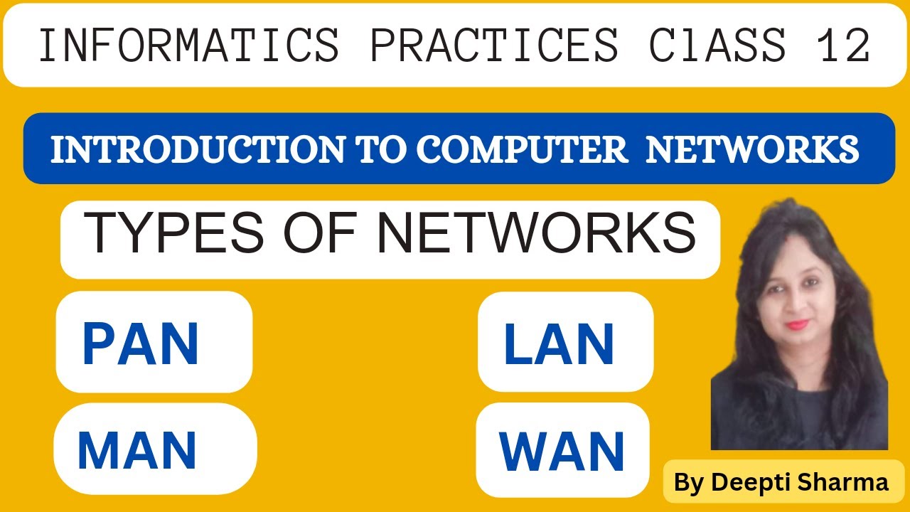 Types of Networks | Types of Computer Networks | PAN , LAN , MAN , WAN ...