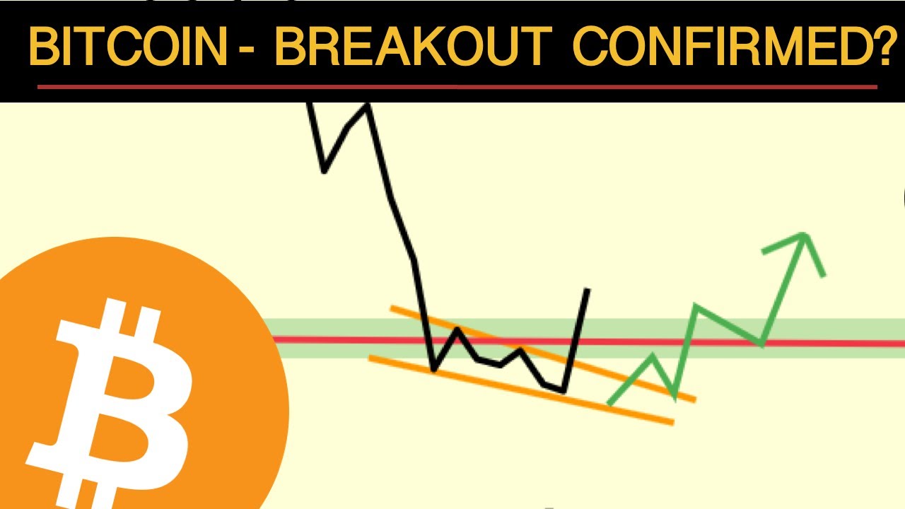 Bitcoin Multi-Month Breakout Confirmed? - RSI Breakout Analysis - YouTube