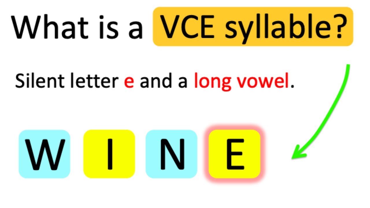 What Is A VOWEL CONSONANT E SYLLABLE Learn With Examples YouTube