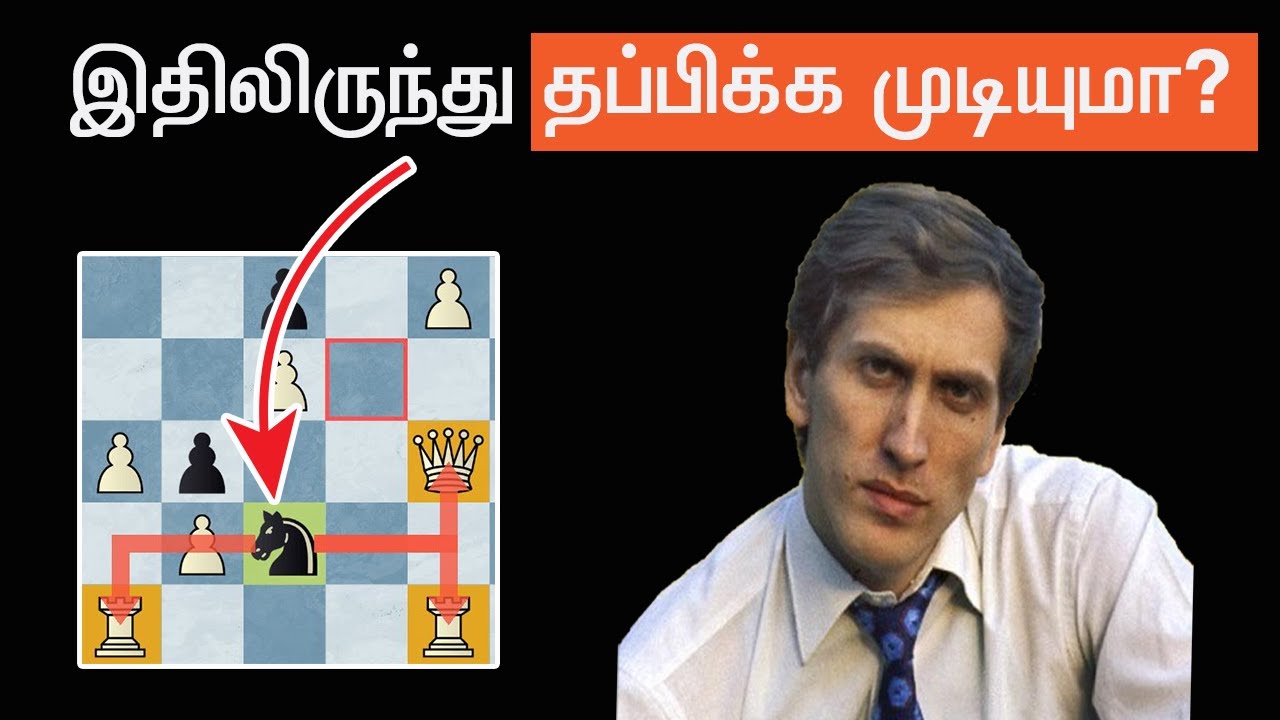 Robert James Fischer vs Arthur Feuerstein , US Championship 1957-58 ...