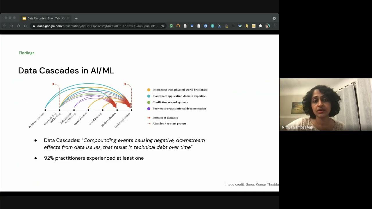 "Everyone wants to do the model work, not the data work": Data Cascades ...