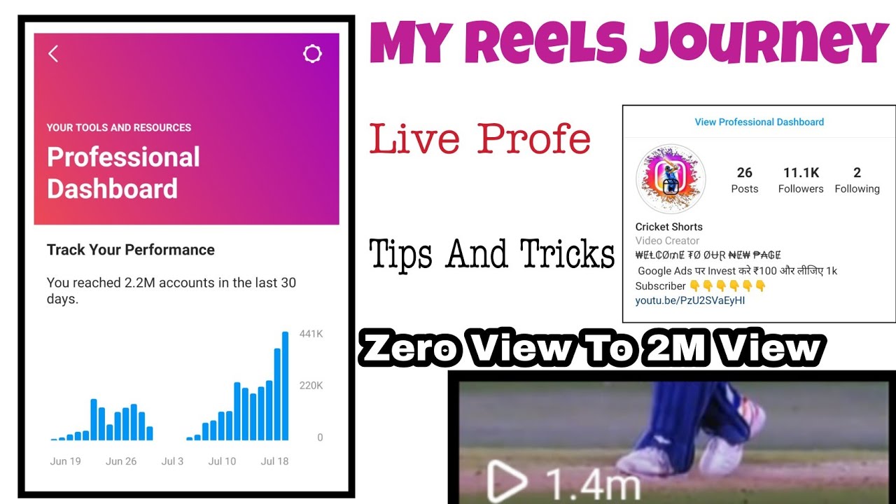 How To Grow Your Reels Video | My Reels journey - YouTube