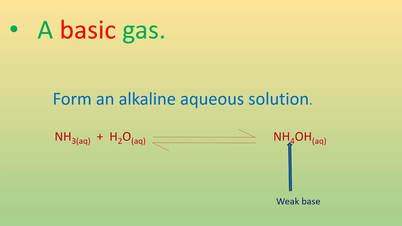 Characteristics of ammonia gas | Properties of NH3 - YouTube