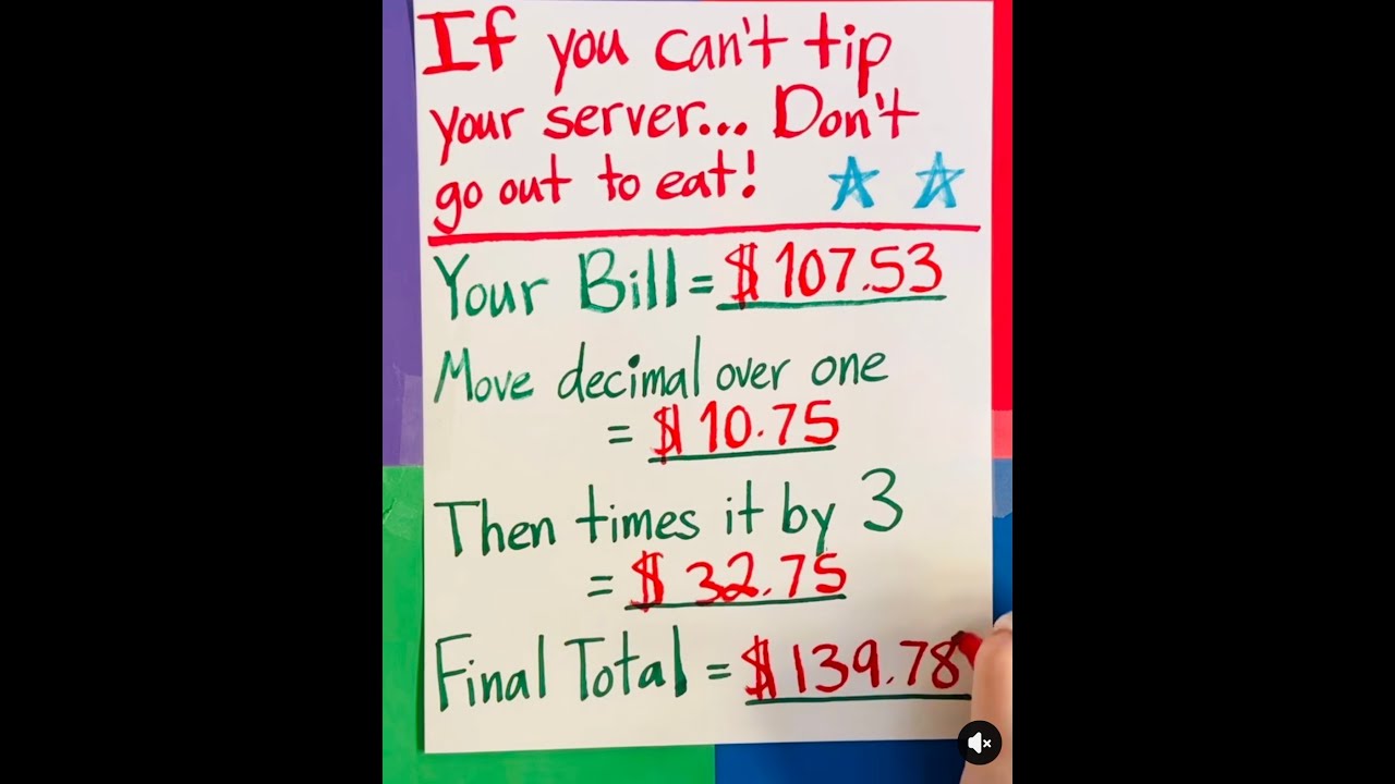 To Tip or not to Tip...That is the question.... - YouTube