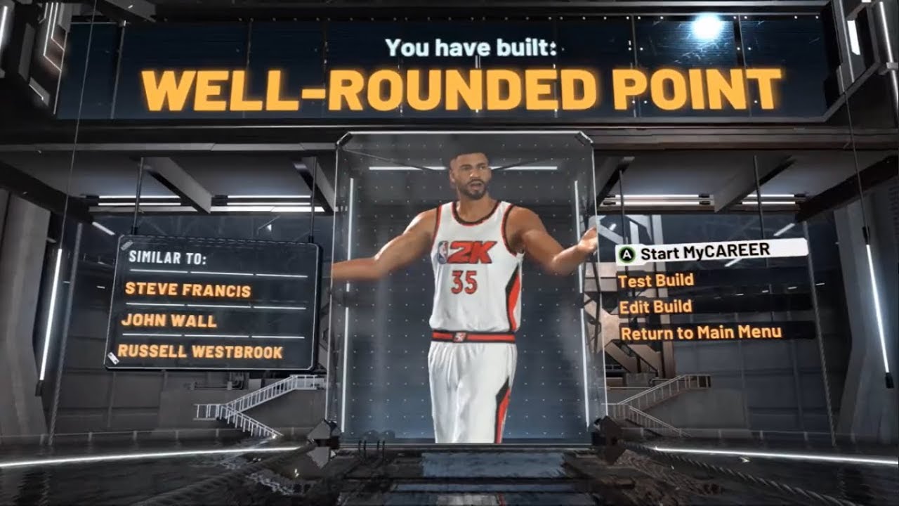 TOP 5 RAREST POINT GUARD BUILDS YOU'VE NEVER SEEN IN NBA 2K20! - YouTube