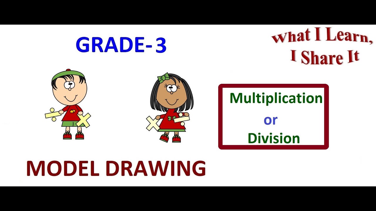 Multiplication or Division Word Problems | Grade 3 Math | Model Drawing ...