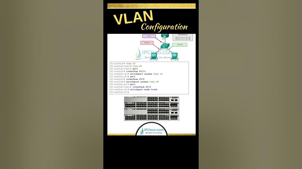 Cisco VLAN Config | CCNA 200-301 Shorts | IPCisco.com - YouTube