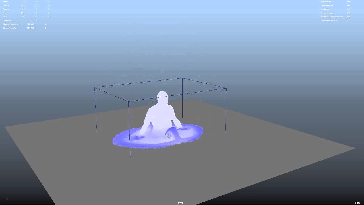 Human Melt Bfrost Test - YouTube