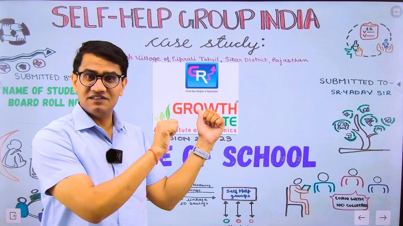 Economics project on self help group | economics project file class 12 ...