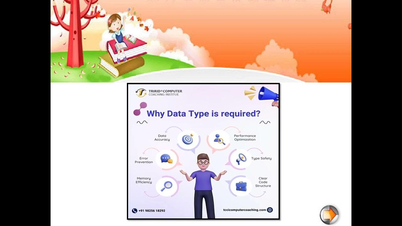 Why Data Type is required? - YouTube