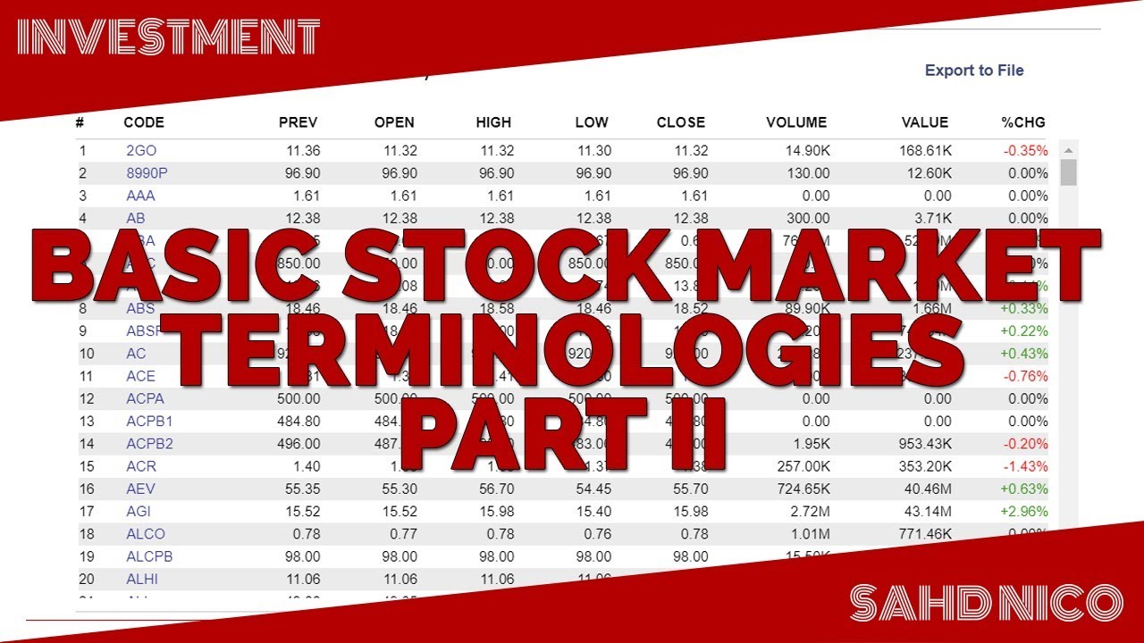 Basic STOCK MARKET Terminologies PART II (TAGALOG) | VLOG #12 - YouTube