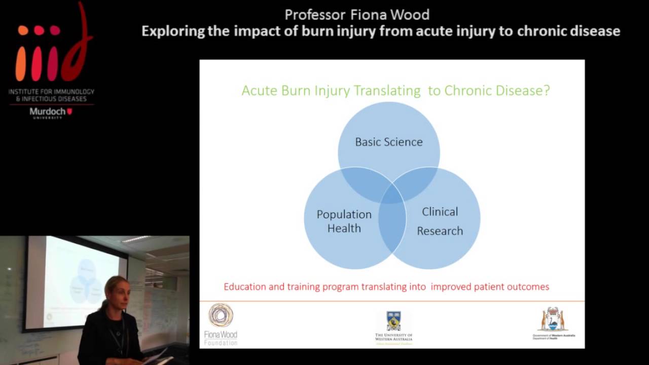 Professor Fiona Wood, "Exploring the impact of burn injury from acute ...