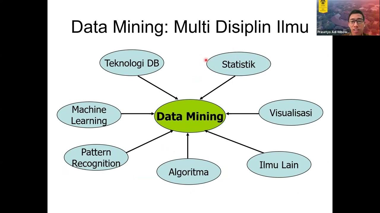 Workshop Data Mining dengan Orange - YouTube