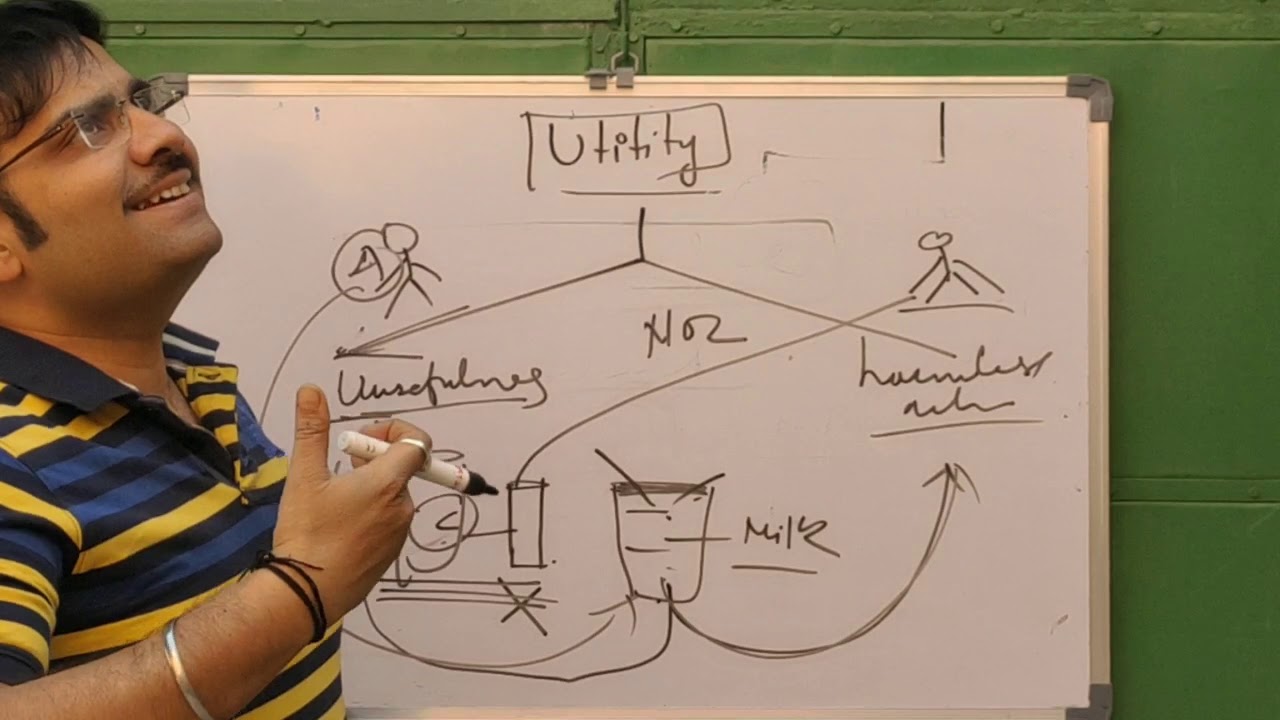 Utility ##Cardinal and Ordinal approach###(Lecture-6)##Dr.J.B.Sir - YouTube
