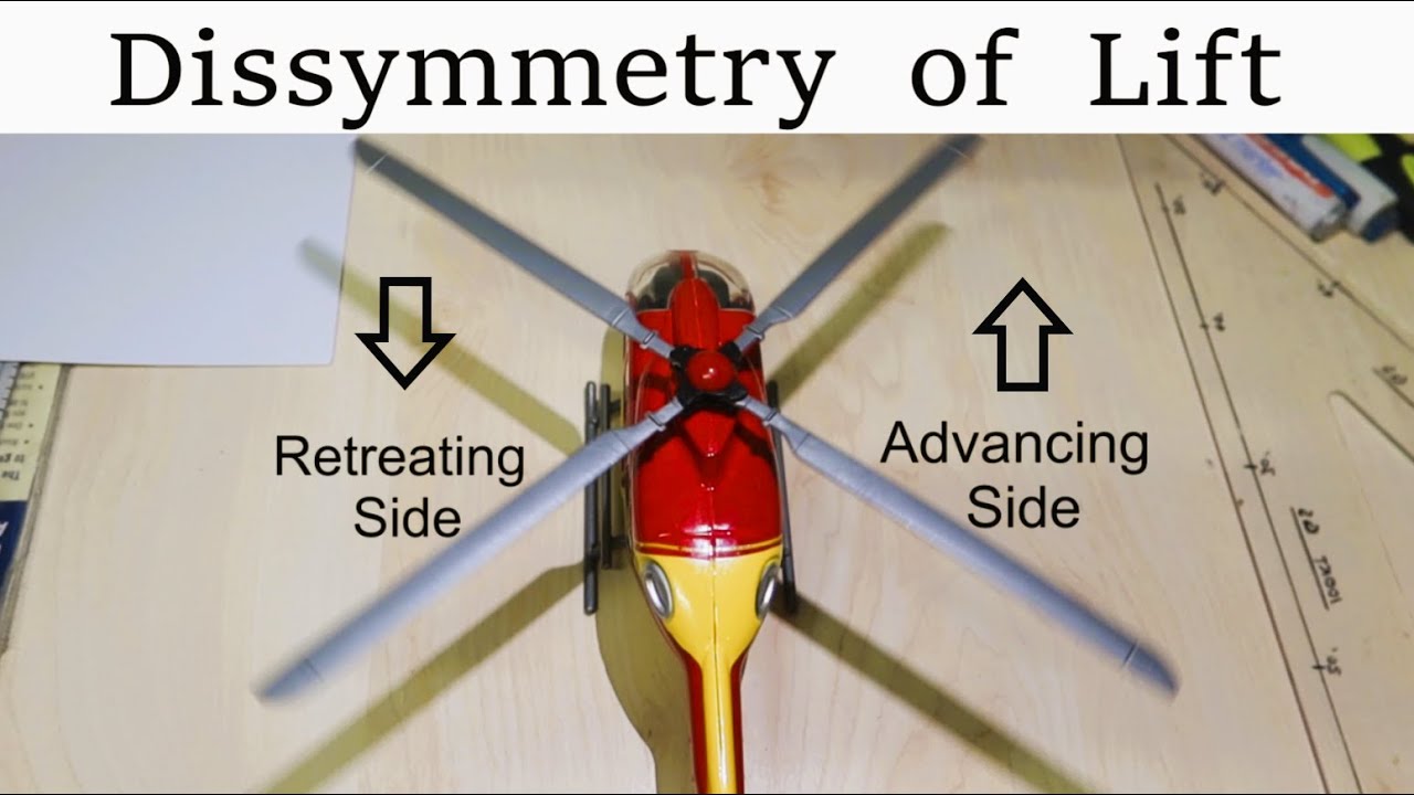 Dissymmetry Of Lift on Helicopters - YouTube