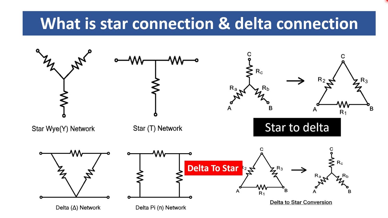 STAR TO DELTA CONVERSION/स्टार डेल्टा कनेक्शन क्या होता है/स्टार को ...