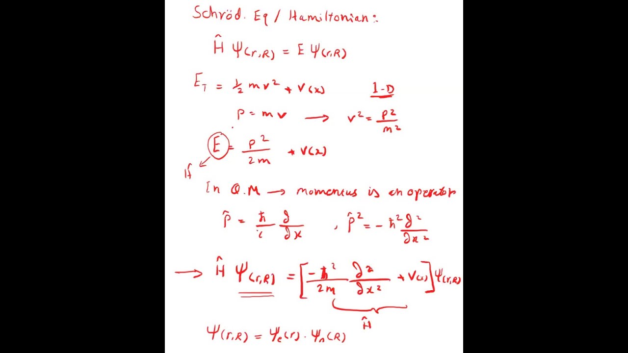 The Schrödinger Equation - Hamiltonian (Part 2) - YouTube