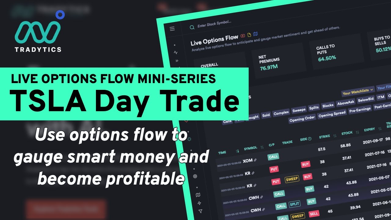 Options Flow Case Study - TSLA CALLs Day Trade - YouTube