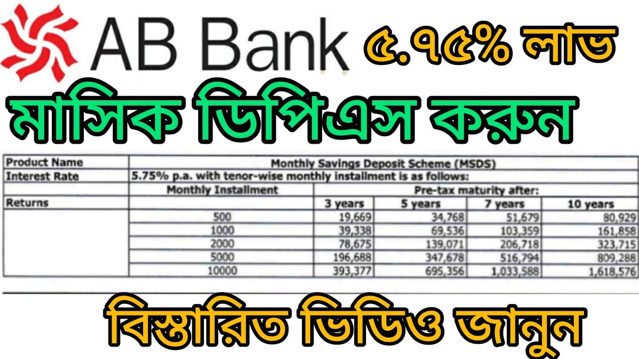 AB Bank মাসিক DPS/ ডি.পি.এস করুন। ৫.৭৫%লাভ পাবেন। ৫০০ টাকা রাখতে পারবেন ...