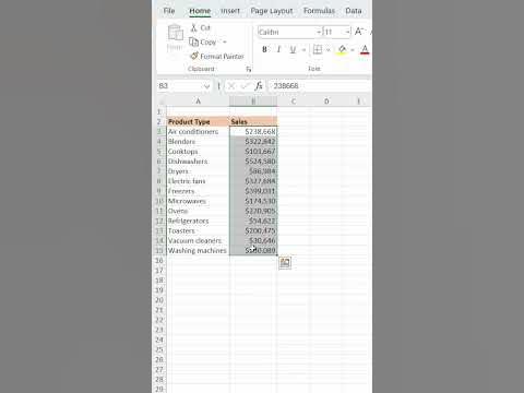 How to add data bars in Excel #excel #exceltips #exceltutorial #microsoftexcel - YouTube