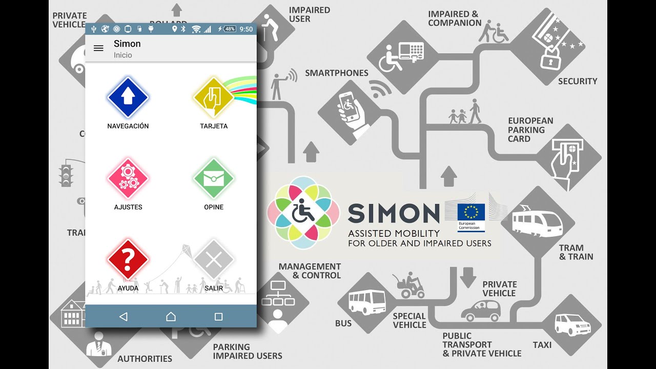 SIMON Mobile app ENGLISH: mobility and parking for disabled - YouTube