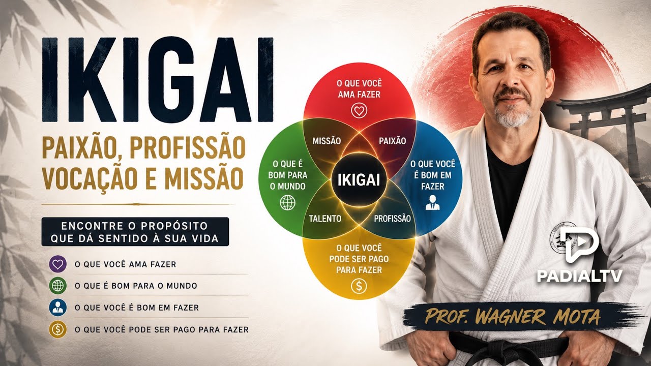 IKIGAI: Paixão, profissão, vocação e missão - Prof. Wagner Mota # ...