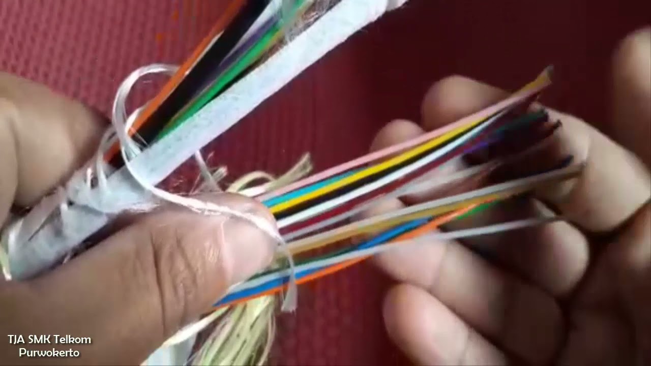 Konstruksi Kabel Optik SCPT 24 T Ver 1 - YouTube